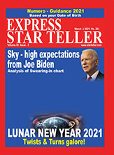 Article on - Are You A Manglik